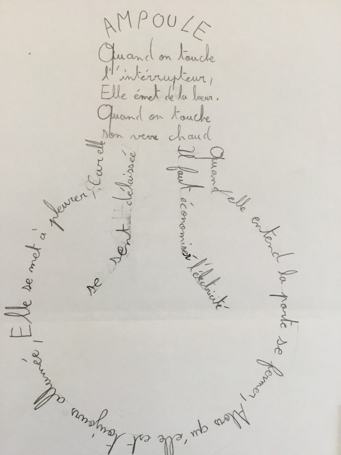 Des calligrammes en 5ème - Cours du Sacré-Cœur