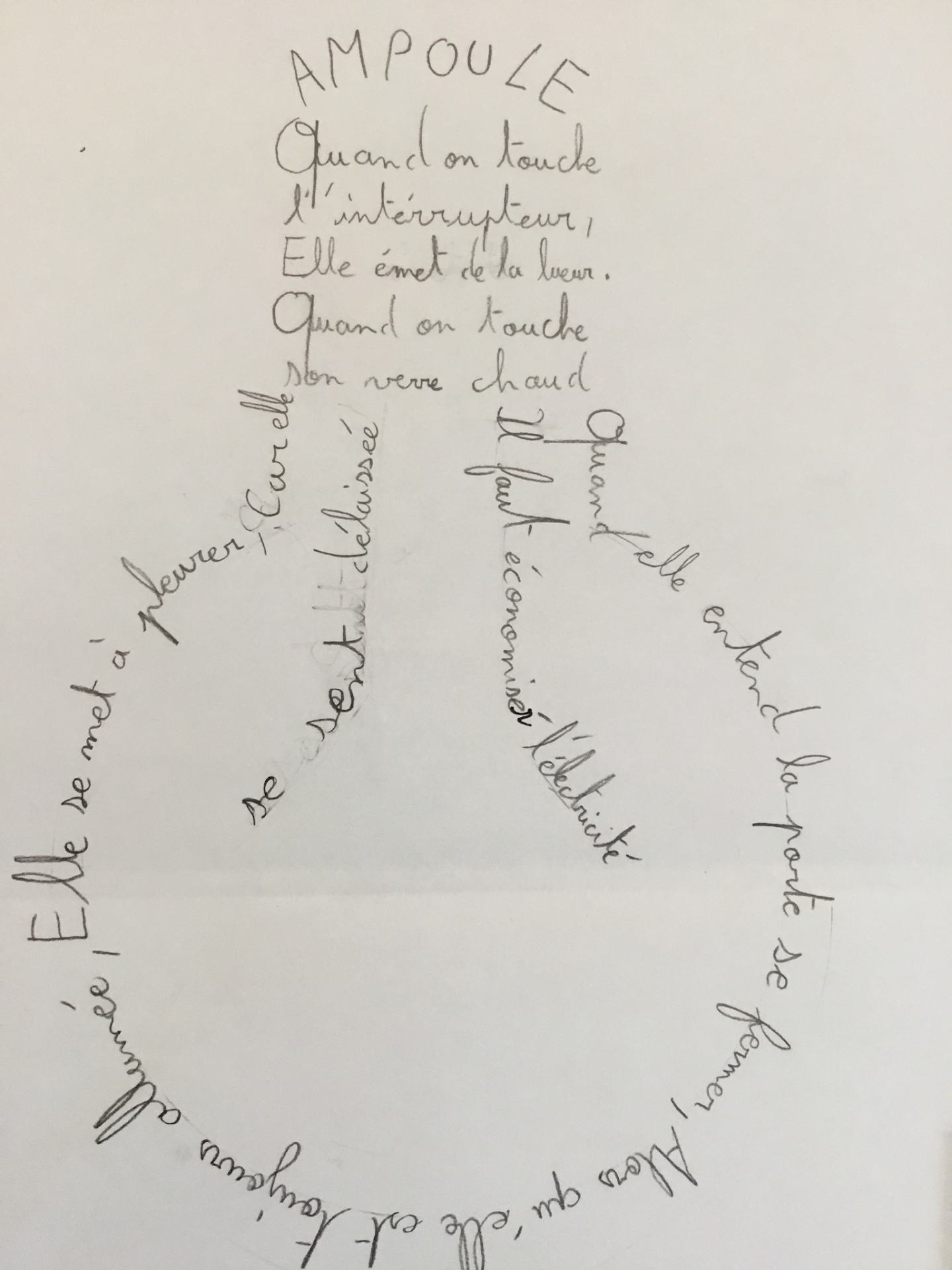 Des calligrammes en 5ème - Cours du Sacré-Cœur