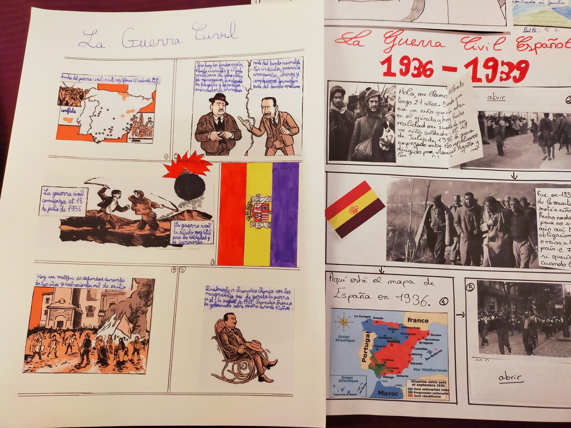 La guerra civil española - Cours du Sacré-Cœur